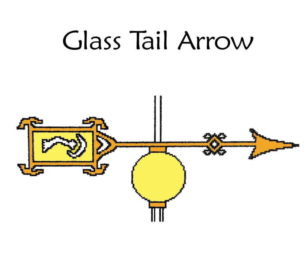 Lightning Rod Replacement Parts, Antique & Contemporary - Ferro ...